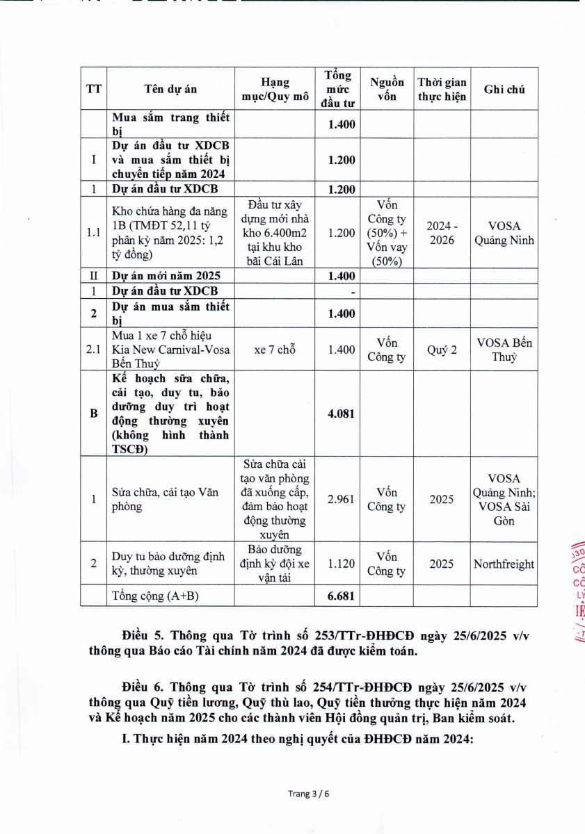 CHỐT DANH SÁCH CỔ ĐÔNG ĐỂ CHI TRẢ CỔ TỨC NĂM 2024